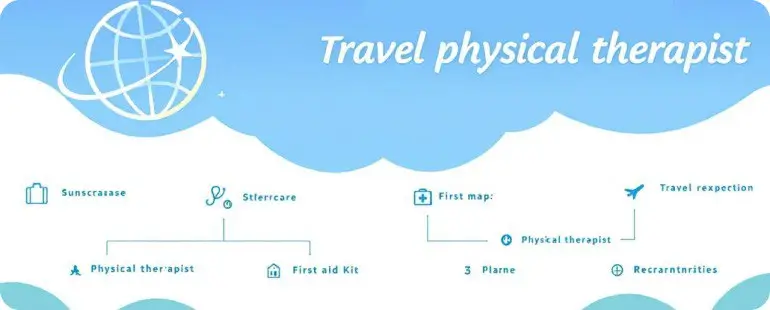 How to Become a Travel Physical Therapist – Step-by-Step Guide